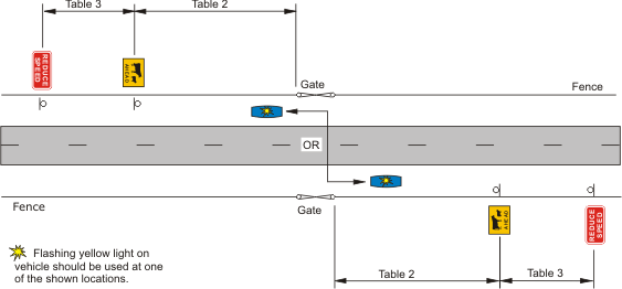 Stock Crossings | Main Roads Western Australia