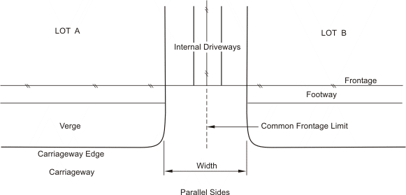 Driveways | Main Roads Western Australia