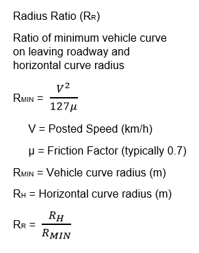 MRWA Supplement to Austroads Guide to Road Design - Part 6 | Main Roads ...