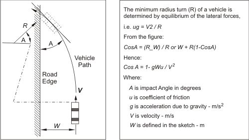 MRWA Supplement to Austroads Guide to Road Design - Part 6 - Roadside ...
