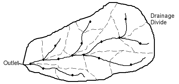 Runoff Routing Methods | Main Roads Western Australia