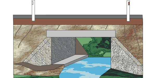Design of Fauna Underpasses | Main Roads Western Australia