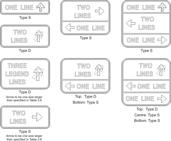 Directional Signs - Sign Face Layout Design Guidelines | Main Roads ...