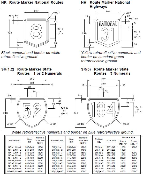Directional Signs - Sign Face Layout Design Guidelines | Main Roads ...