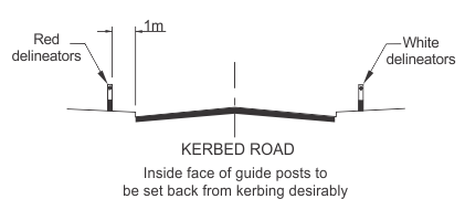 Design of Guide Posts | Main Roads Western Australia