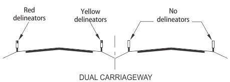 Design of Guide Posts | Main Roads Western Australia