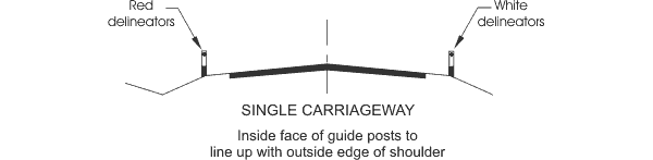 Design of Guide Posts | Main Roads Western Australia