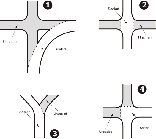 Chapter 2 - Signs Pavement Marking | Main Roads Western Australia