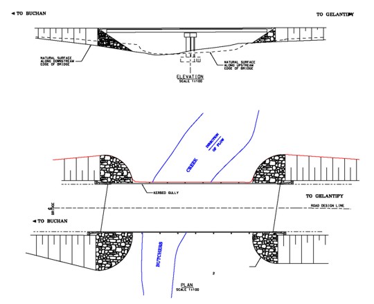 Waterways Investigation Guideline | Main Roads Western Australia