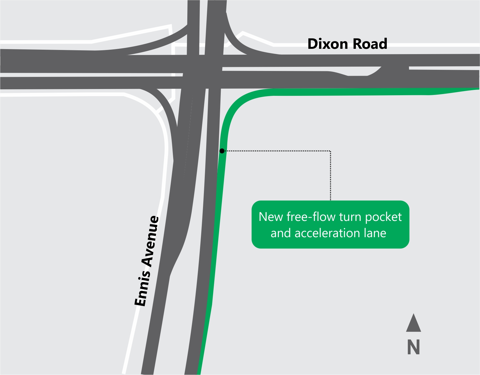 Ennis Avenue and Dixon Road: Intersection Improvements | Main Roads ...
