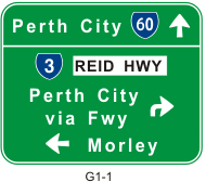 Guidelines for Direction Signs in the Perth Metropolitan Area | Main ...
