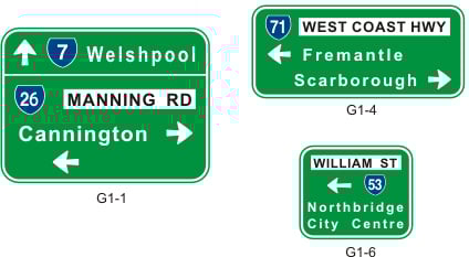 Guidelines for Direction Signs in the Perth Metropolitan Area | Main ...