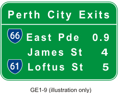 Guidelines for Direction Signs in the Perth Metropolitan Area | Main ...