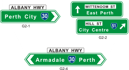 Guidelines for Direction Signs in the Perth Metropolitan Area | Main ...