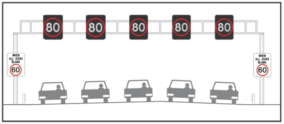 Speed Zones | Main Roads Western Australia