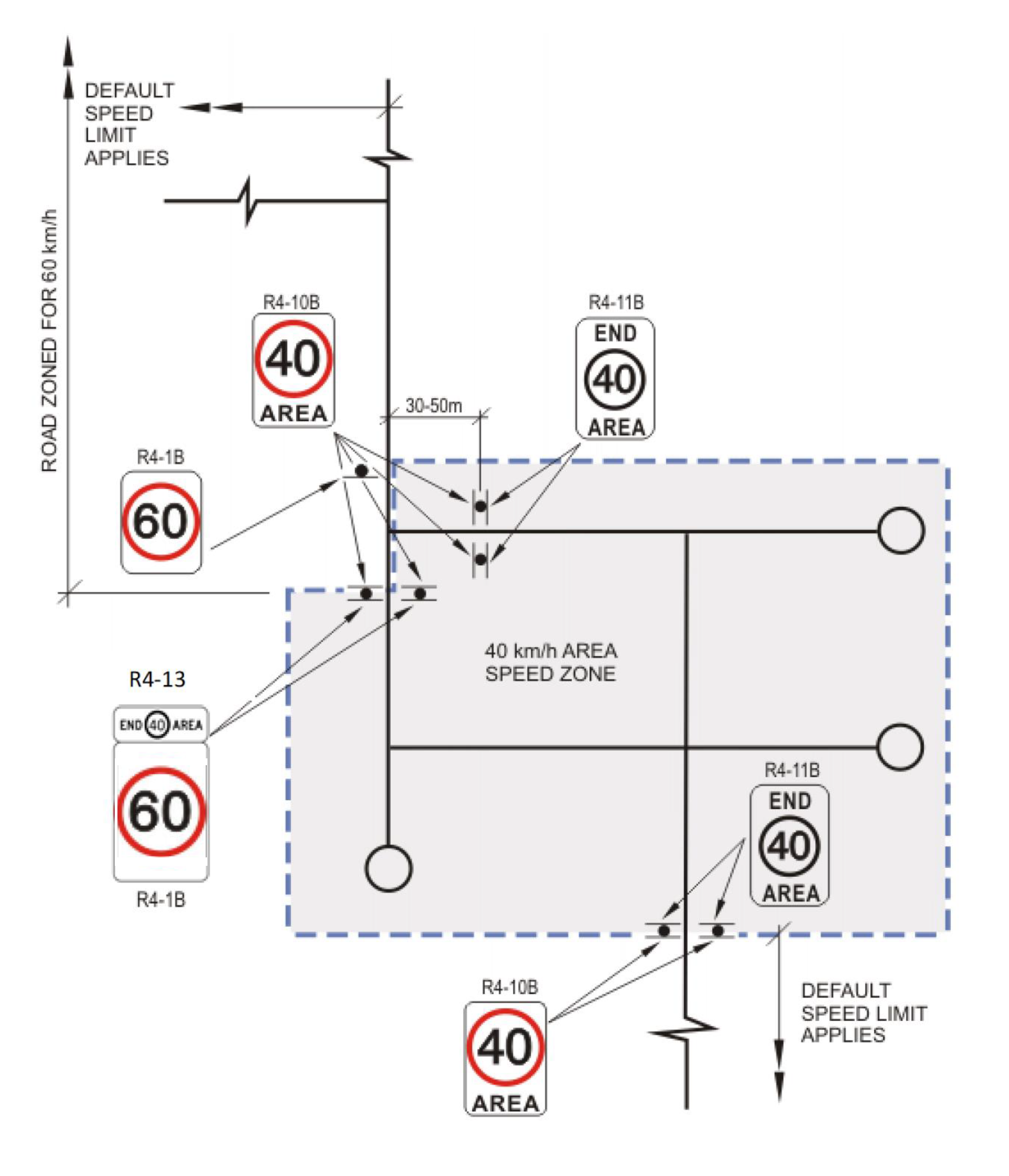 Speed Zones | Main Roads Western Australia