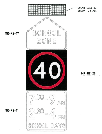 Speed Zones | Main Roads Western Australia