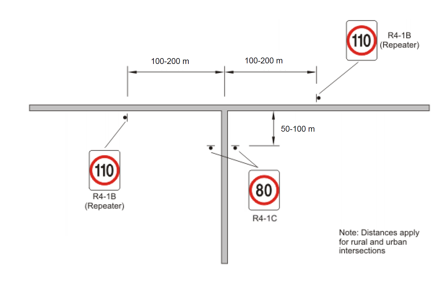 Speed Zones | Main Roads Western Australia
